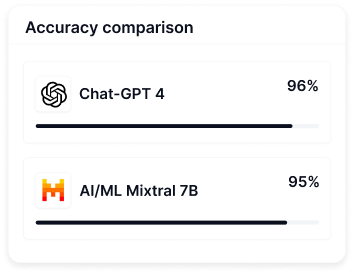 Access 100+ AI Models with a Single AI API | AIMLAPI.com